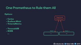 Prometheus Multi Tenancy | PPT