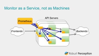 Prometheus Overview | PDF