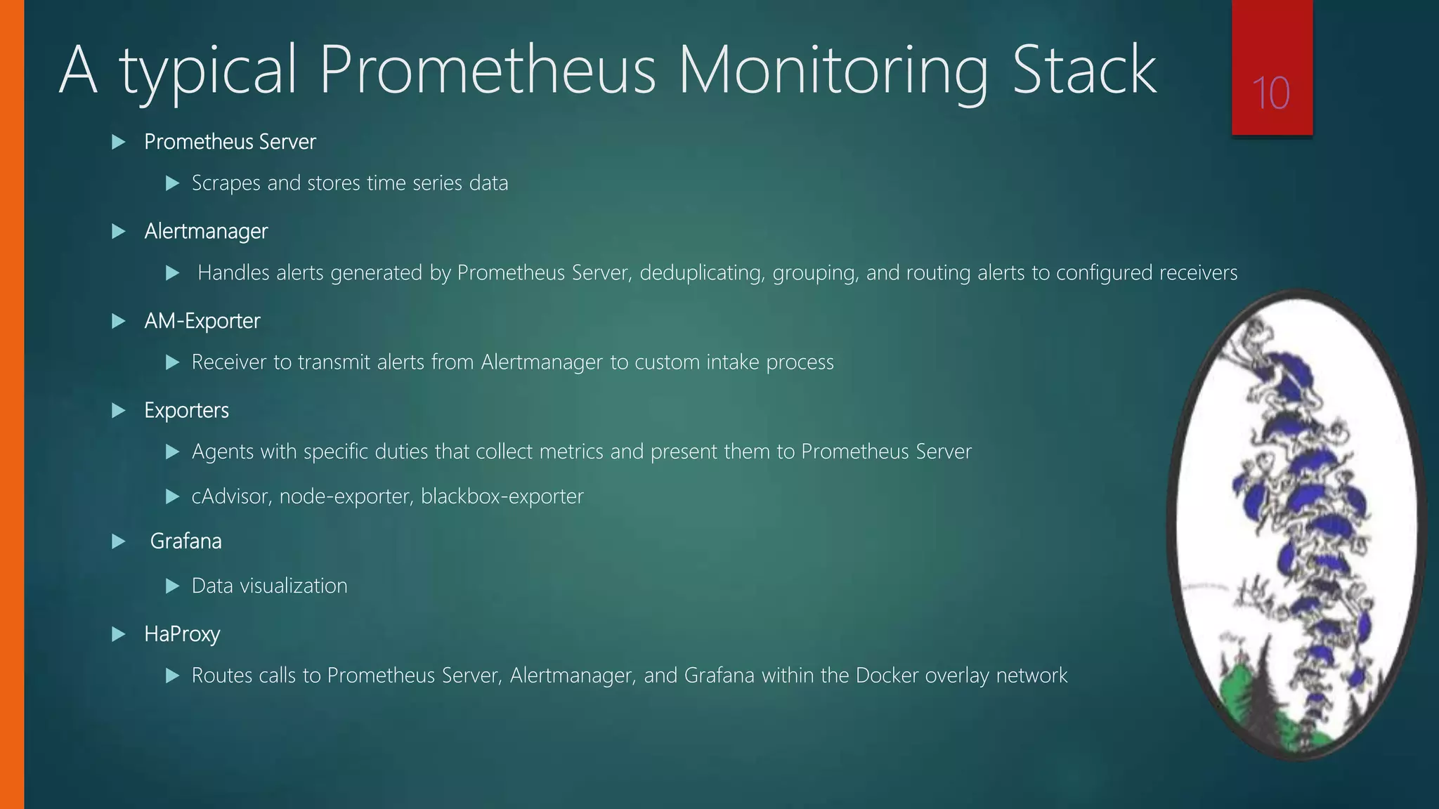 Prometheus Training | PPTX | Computer Software and Applications | Computing