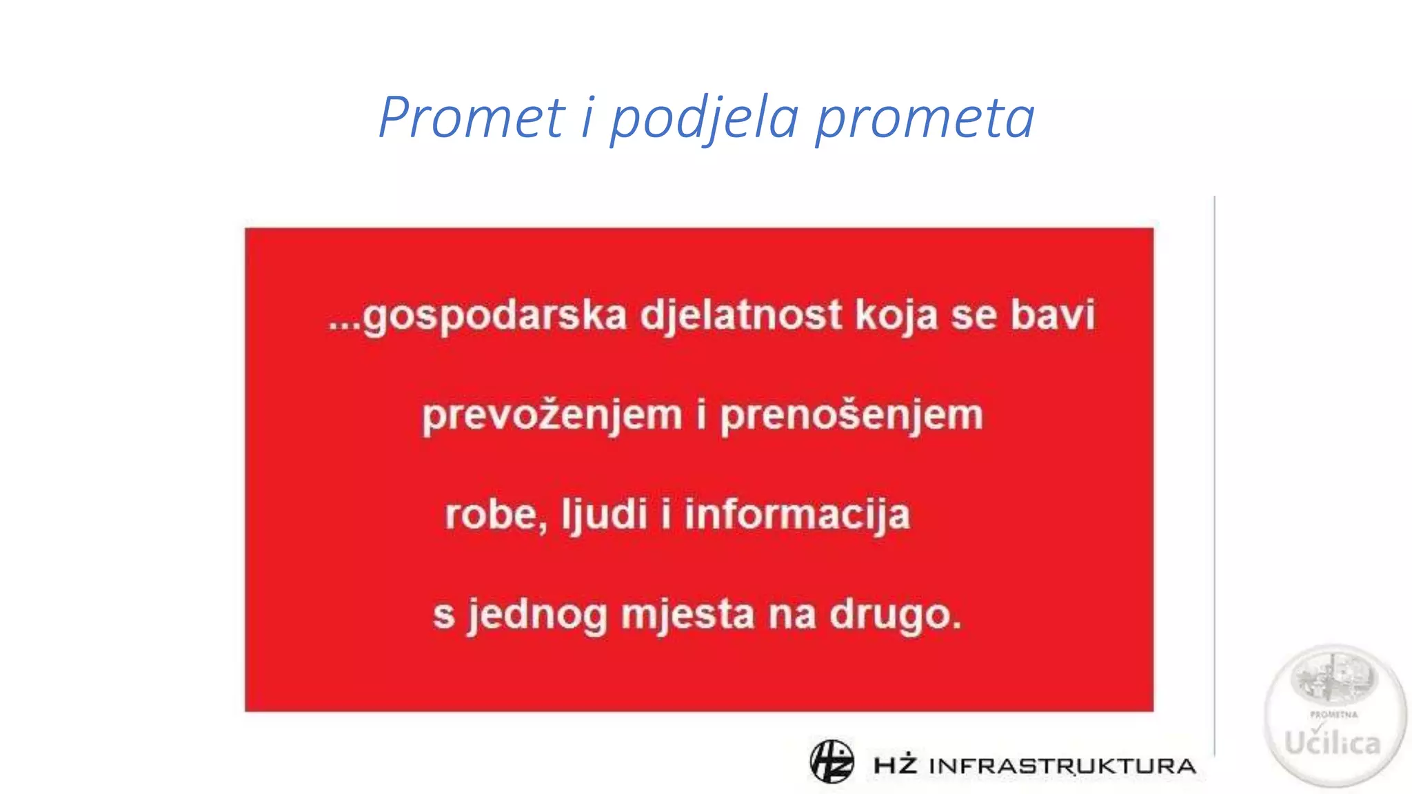 Promet i podjela prometa | PPTX
