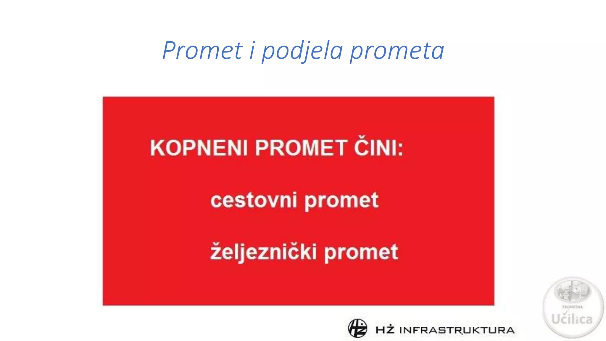 Promet i podjela prometa | PPTX