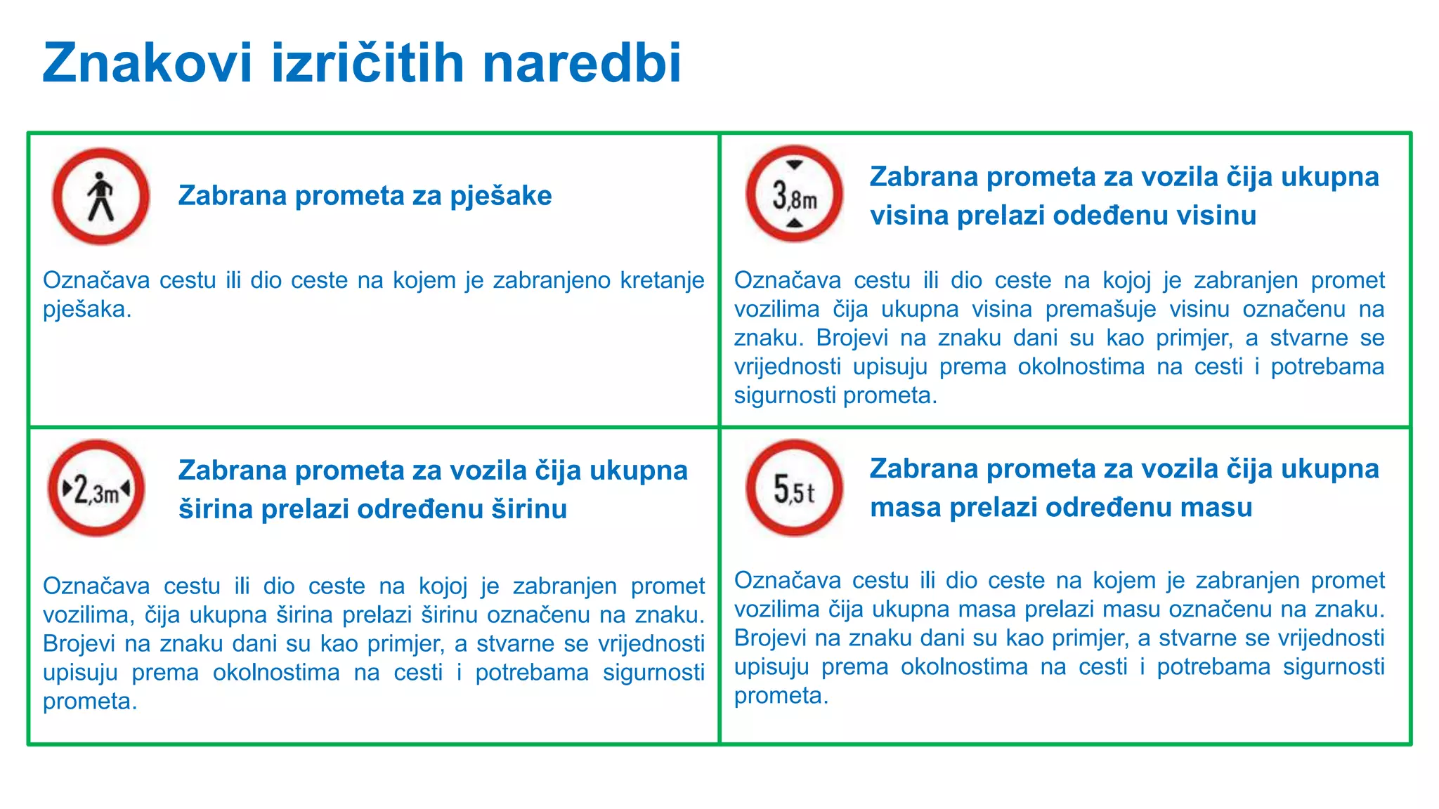 Prometni propisi - Prometni znakovi - Znakovi izričitih naredbi | PPT