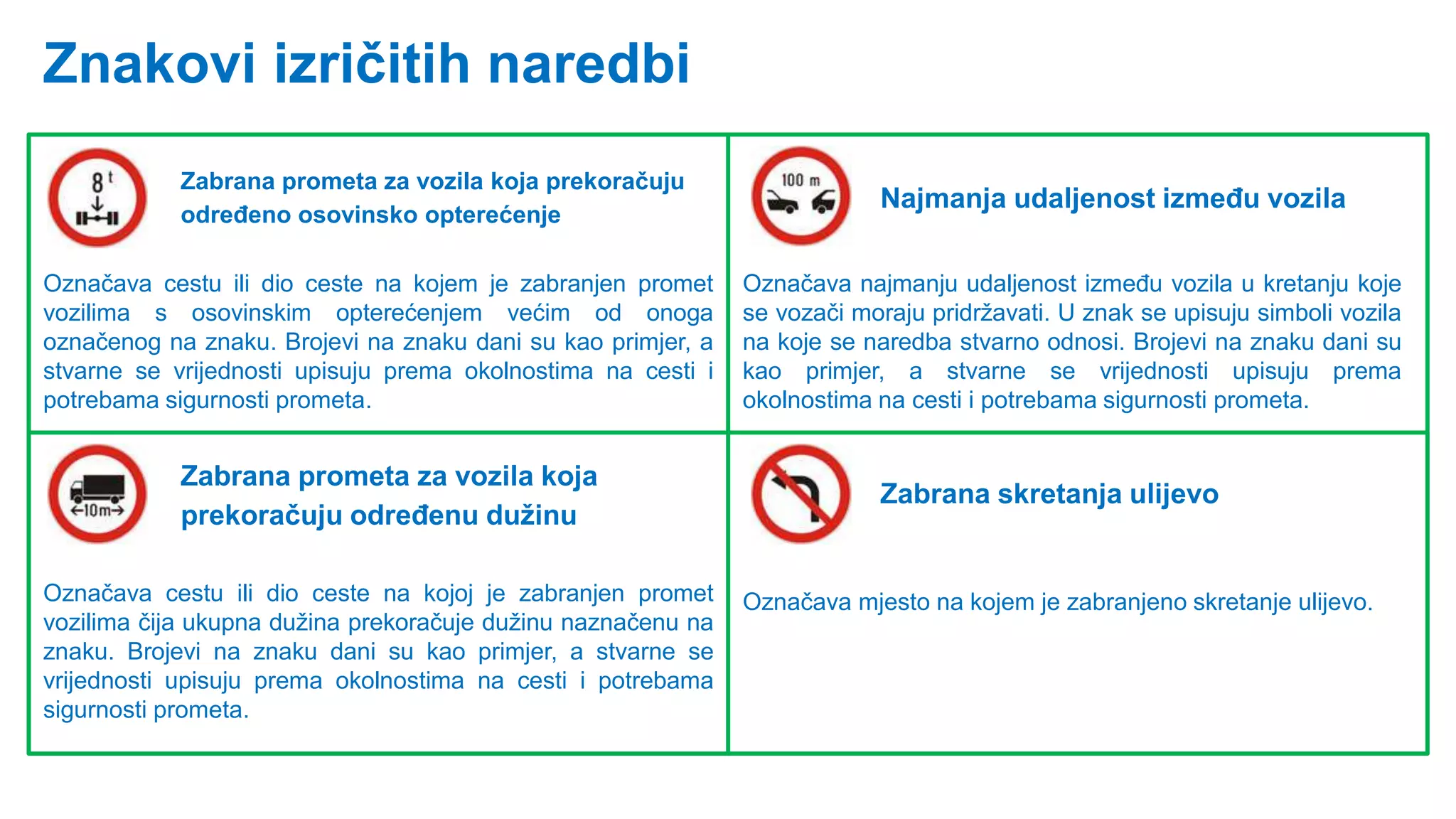 Prometni propisi - Prometni znakovi - Znakovi izričitih naredbi | PPT