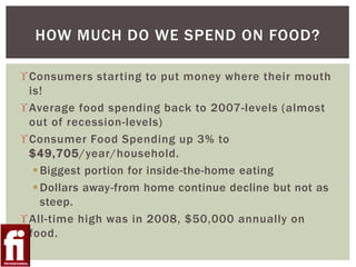 The U.S. Food Consumer: Presentation for ProMexico on today's trends | PPTX