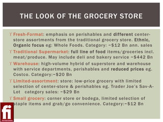 The U.S. Food Consumer: Presentation for ProMexico on today's trends | PPTX