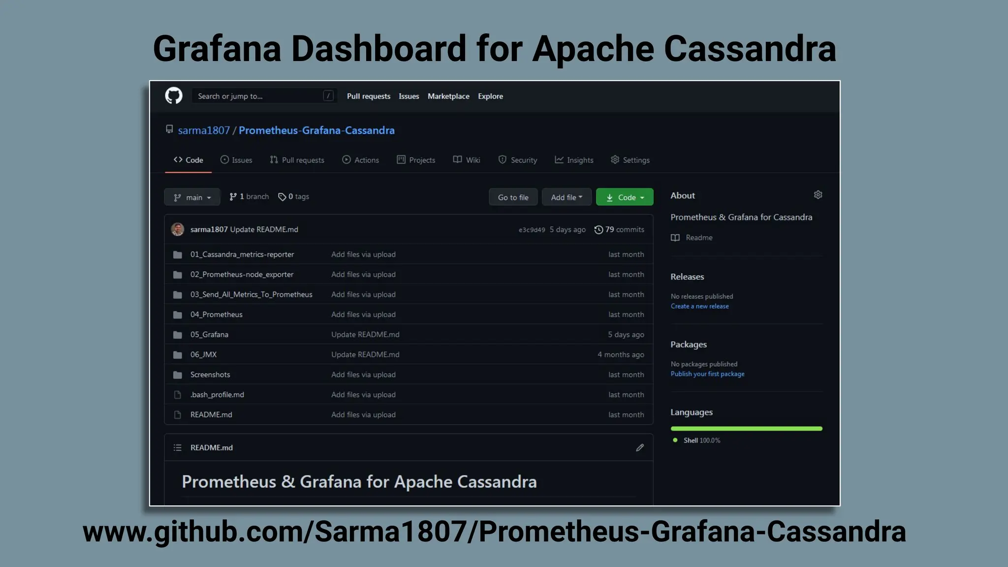 Prometheus Grafana Dashboard for Cassandra 5 | PDF | Computer Software and Applications | Computing