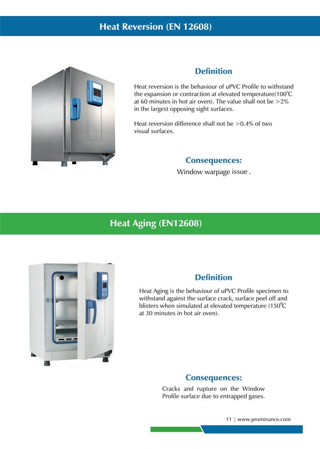 Prominance uPVC Windows & uPVC Doors Test Results & Certifications Copy ...