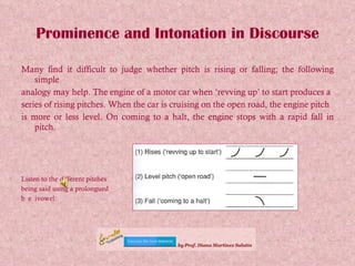 Prominence and intonation | PPT