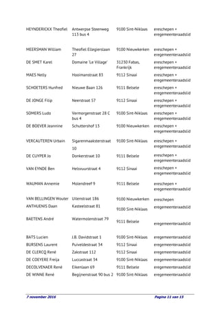 Prominentenlijst Sint-Niklaas | PDF