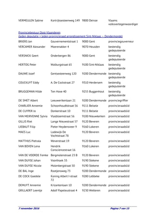 Prominentenlijst Sint-Niklaas | PDF