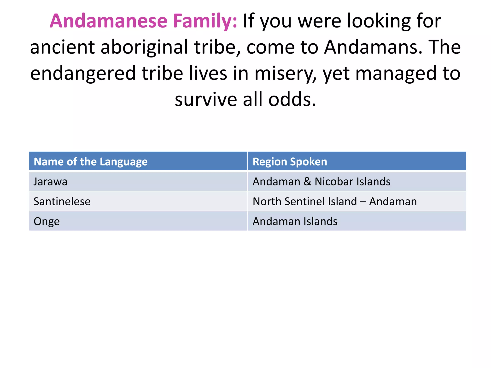 Prominent tribal languages in india | PPTX