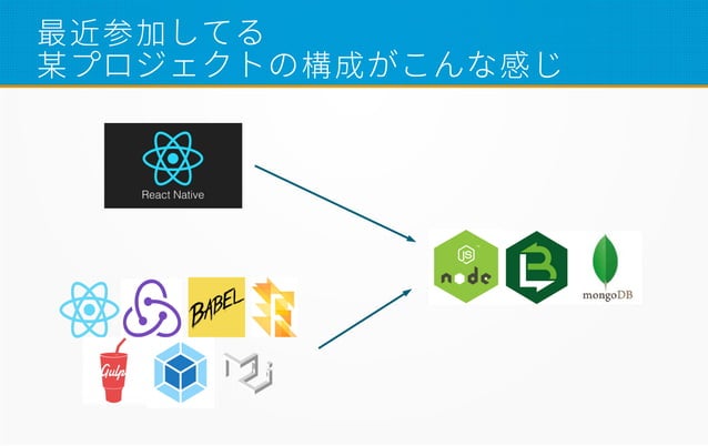 Promise async await | PDF