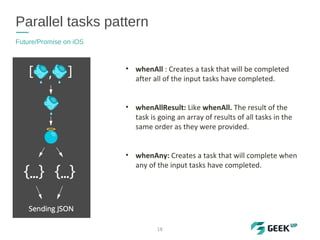 Promise on iOs | PPT