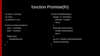 Promises, The Tao of Angular | PPT