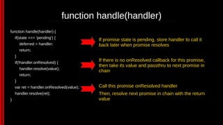 Promises, The Tao of Angular | PPT