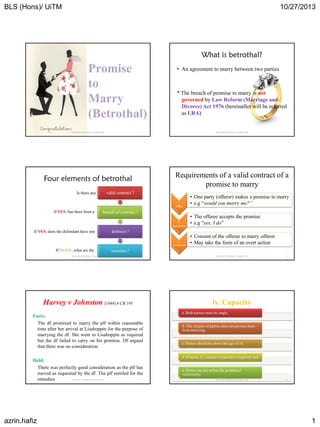 Civil Family Law - Promise to Marry (Betrothal) | PDF