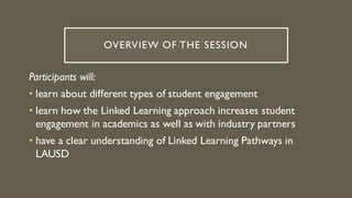 Linked Learning: An Engaging Approach for All | PPT