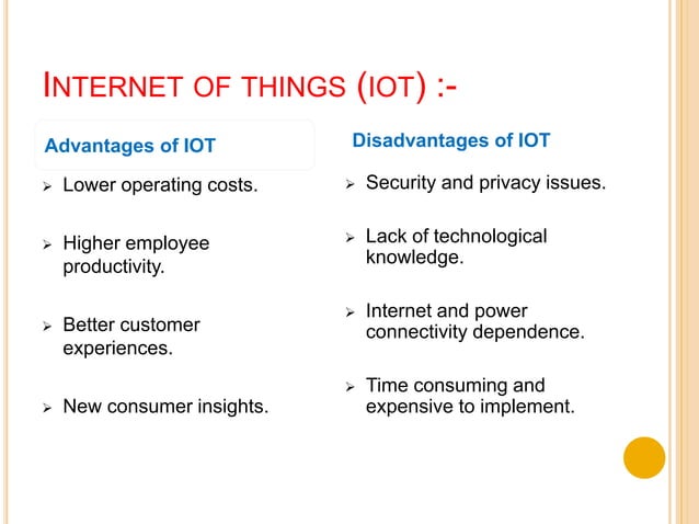 PROMISING TECHNOLOGIES (alfred)ppt.pptx