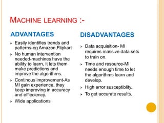 PROMISING TECHNOLOGIES (alfred)ppt.pptx
