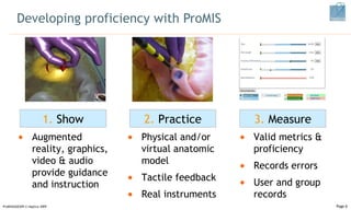 Haptica ProMIS @ SAGES 2010 | PPT