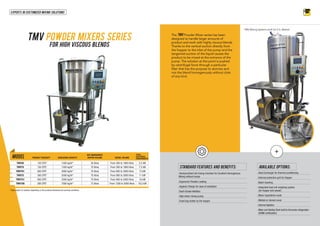 ProMix Mixing System | PDF