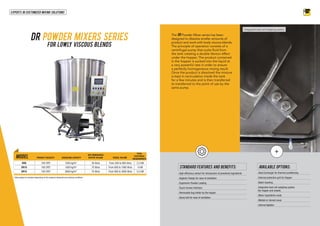 ProMix Mixing System | PDF