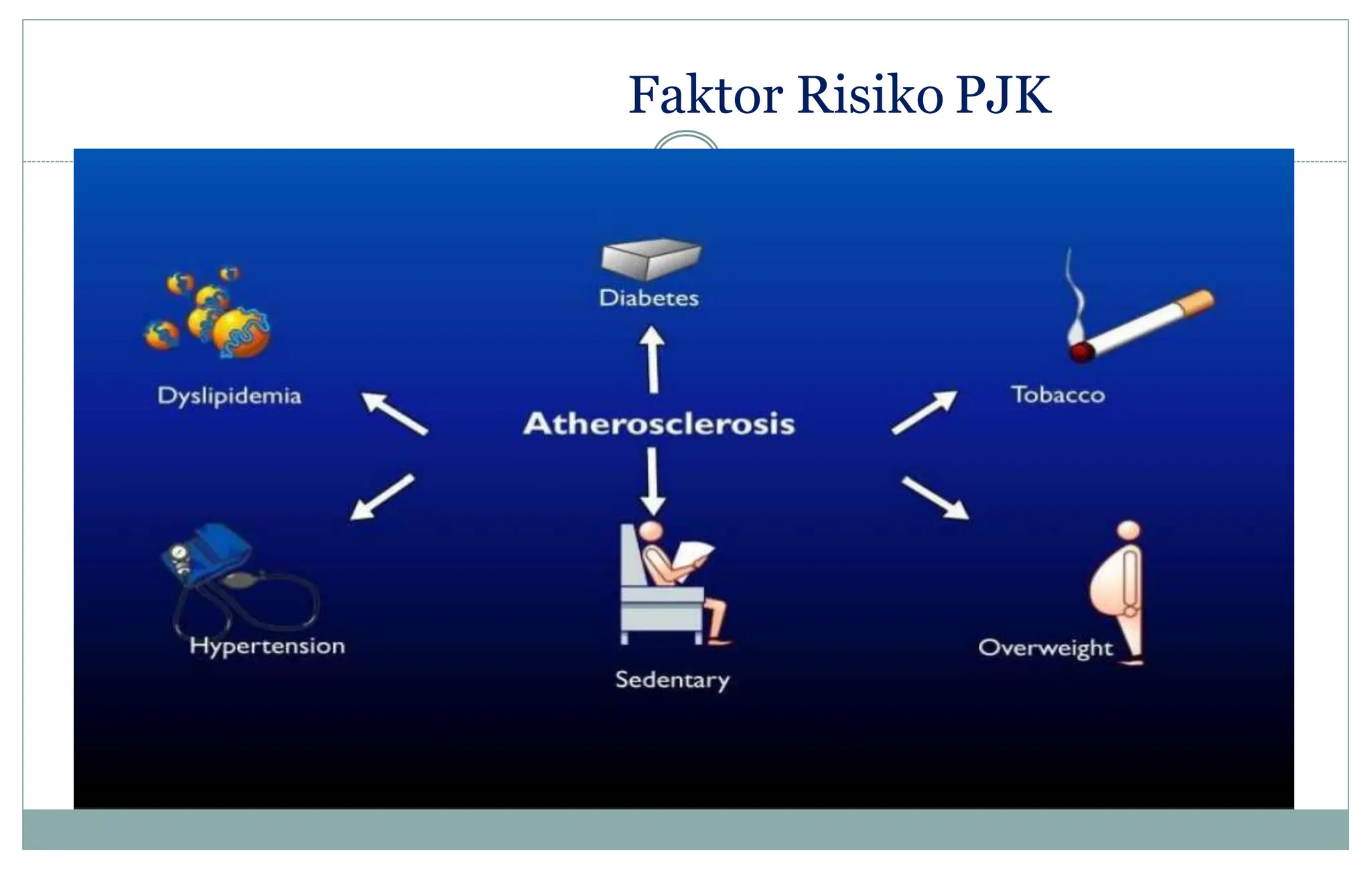 Promosi Kesehatan Penyakit Jantung Koroner (PJK).pptx