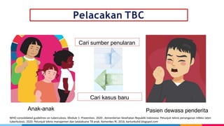 promkes rsud tbc anak.pdf