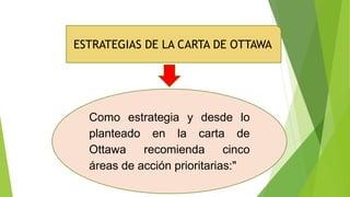 PROMOCION DE LA SALUD CON ENFOQUE.pptx
