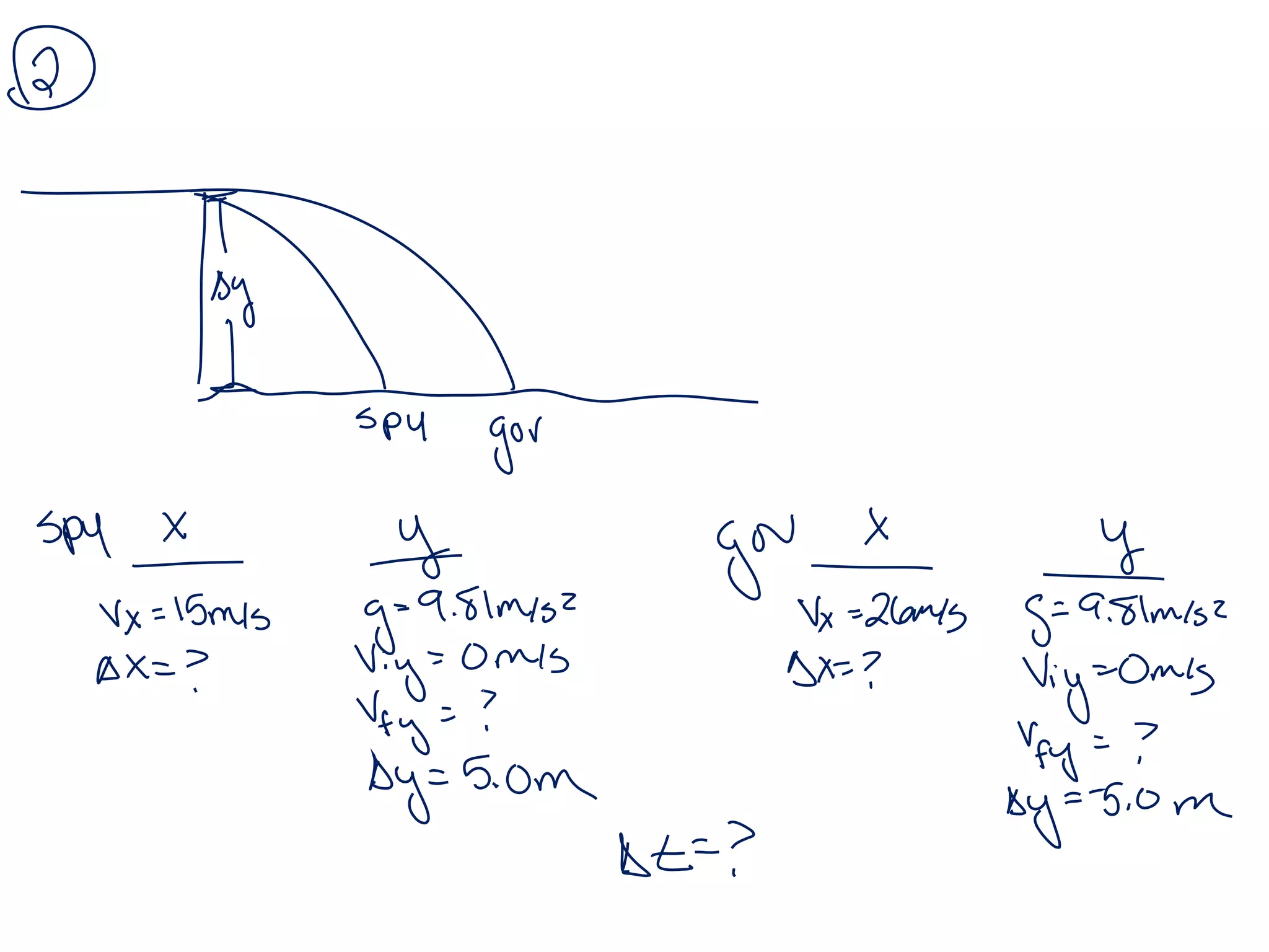Projectile Motion Class Problems | PPT