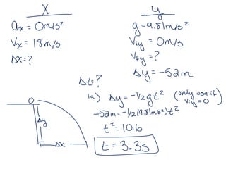 Projectile Motion Class Problems | PPT