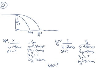 Projectile Motion Class Problems | PPT