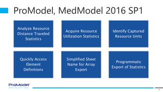 ProModel MedModel 2016 sp1 What's New? | PPT