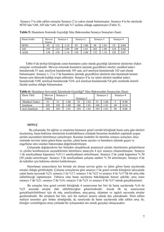 Promodel ödev | DOC