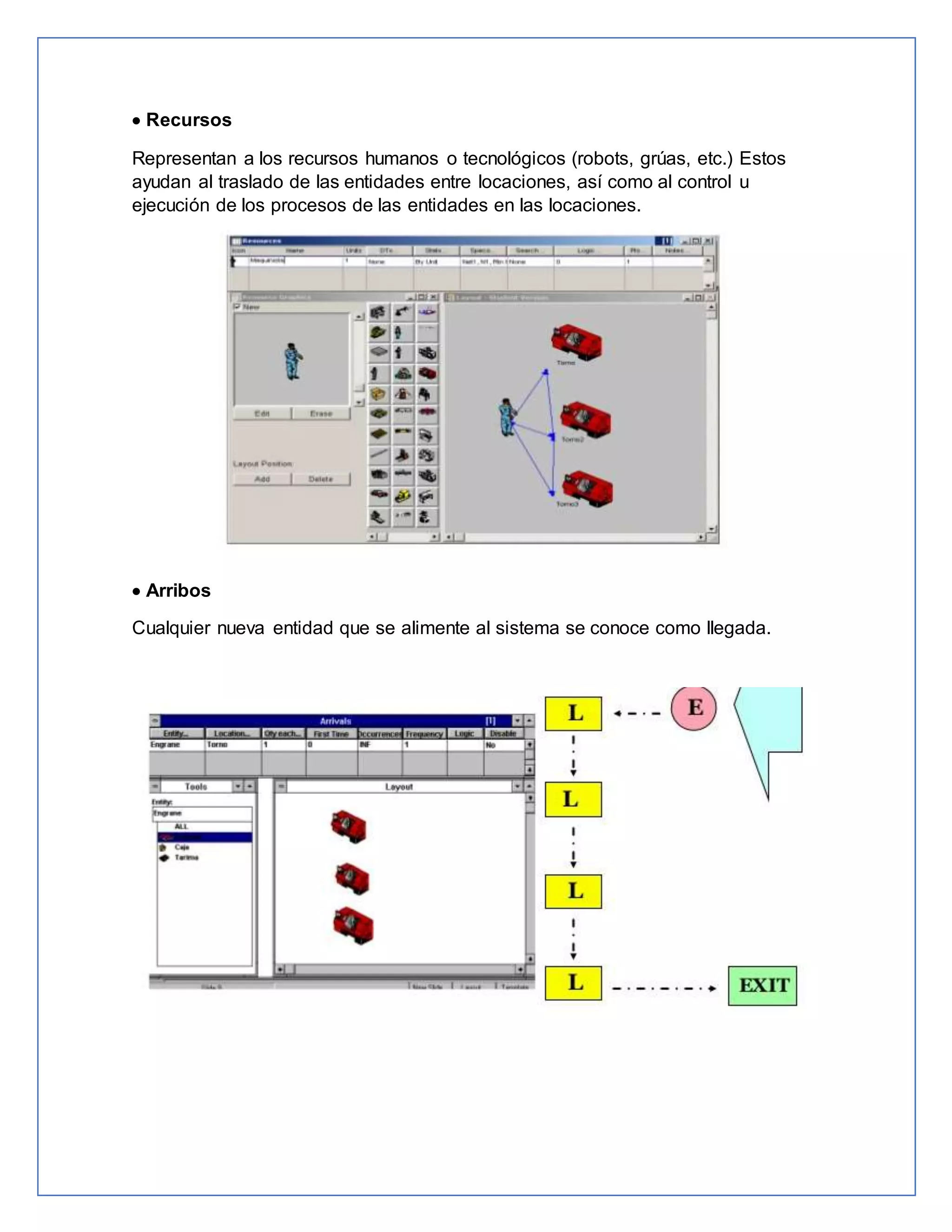 Simulacion en Promodel | DOCX