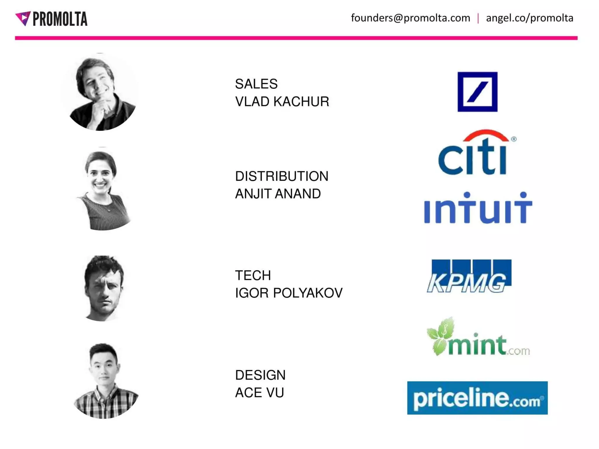 Promolta Pitch Deck | PPT