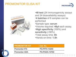 Promonitor | PPT | Infectious Diseases | Diseases and Conditions