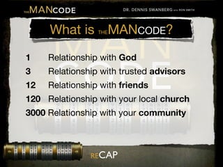 The ManCode Promotional Presentation | PPT
