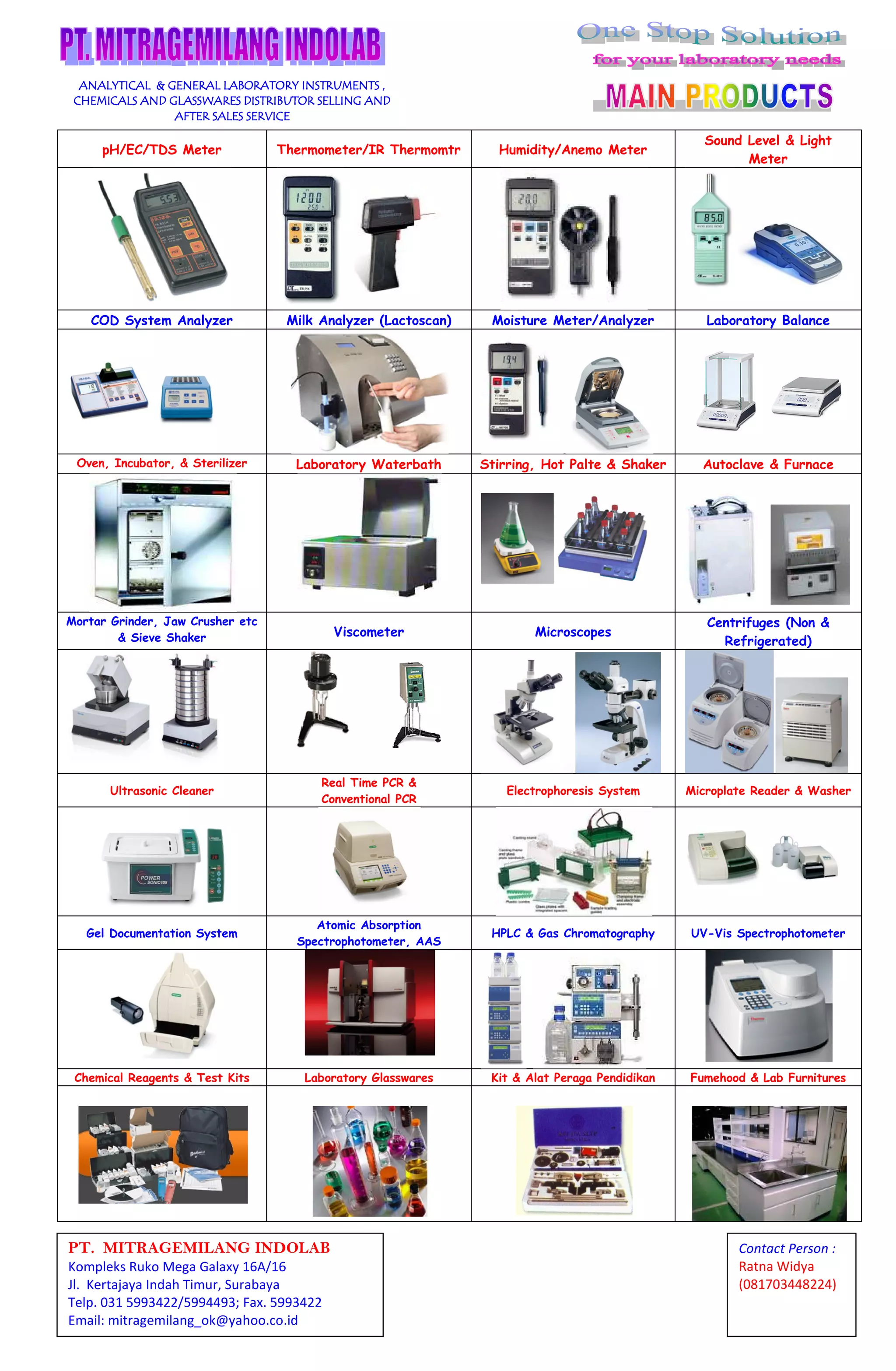 Promo sheet mgi 2011 | PDF