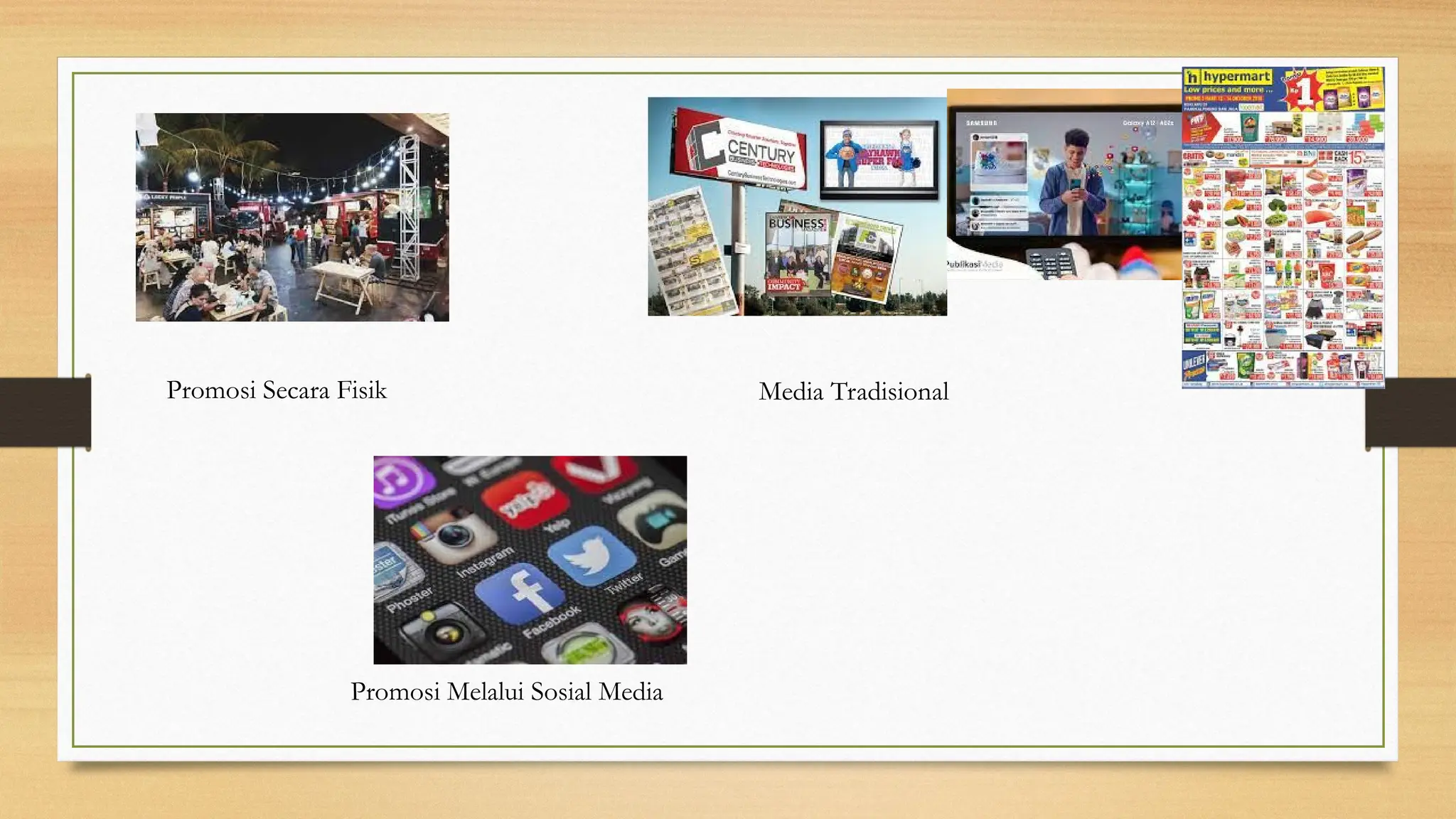 materi PROMOSI produk pengertian promosi produk, jenis promosi, media yang digunakan untuk ...