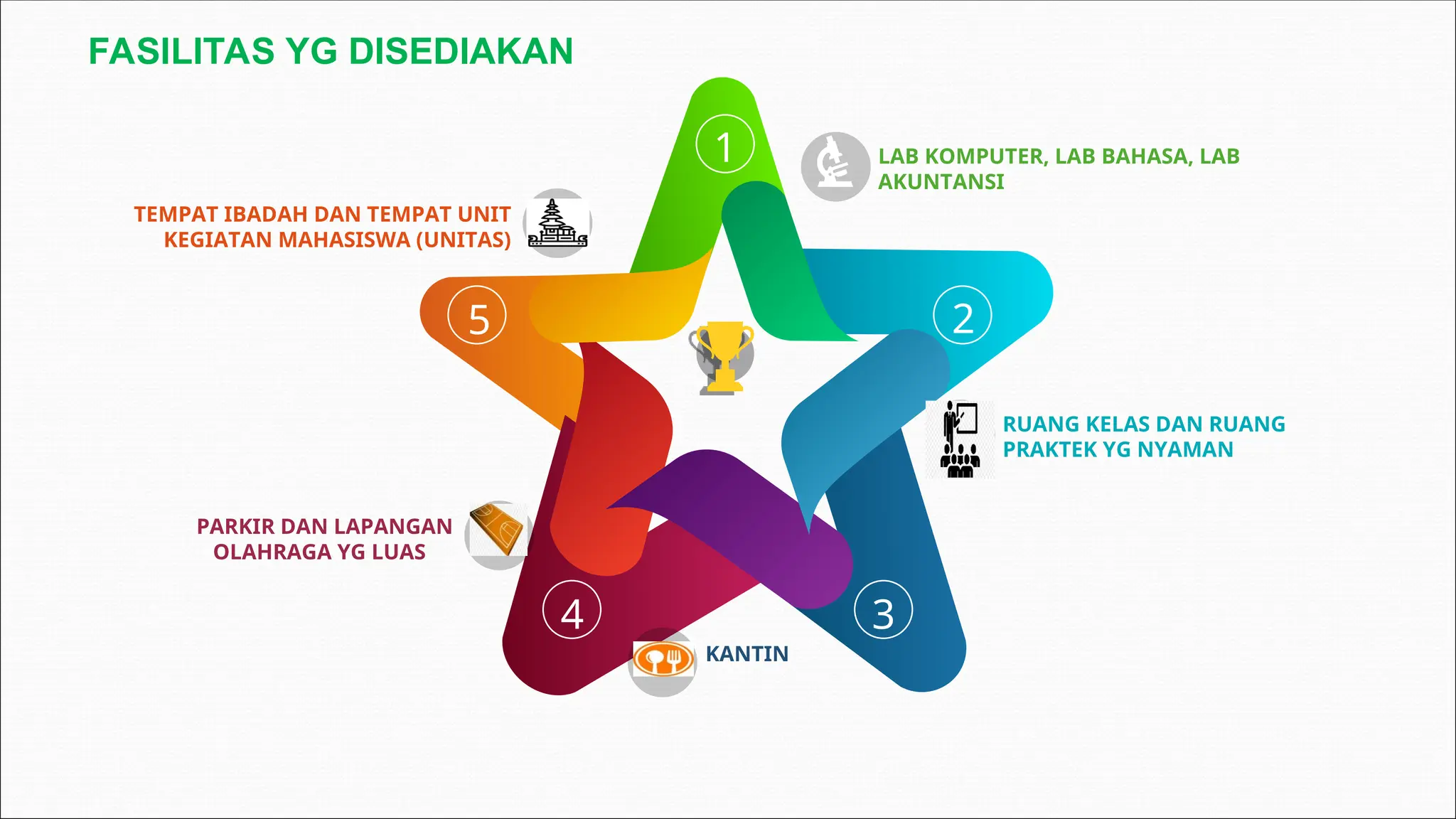 xPromosi D4 AP - D3 SIA & TT_PPT-v02.ppt