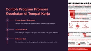 Promosi Kesehatan di Tempat Kerja MK.pptx