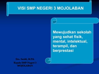 PROMOSI SEKOLAH.ppt