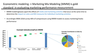 Marketing Analytics with Mcdonald's Data Scientist | PDF