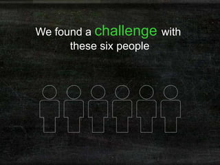 Promote - Learning Transfer Platform | PPTX