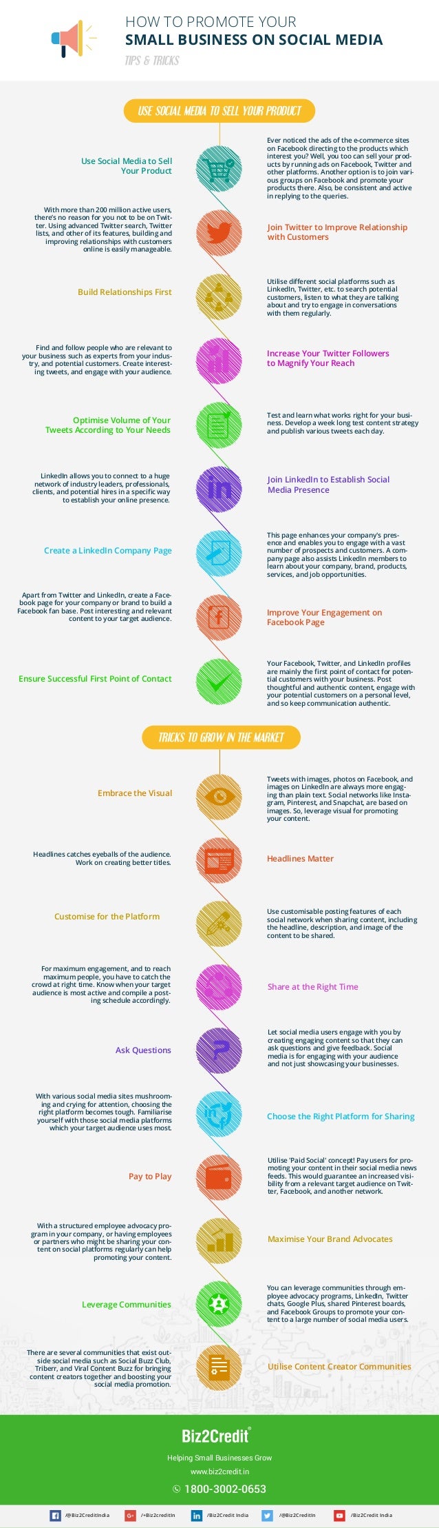 How To Promote Your Small Business On Social Media how-to-promote-your-small-business-on-social-media