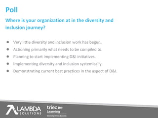 Promote diversity and inclusion in the workplace through online ...