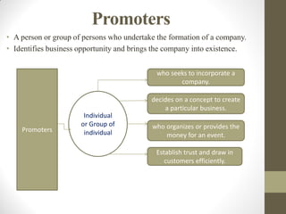 promoters and types of promoters for business | PDF