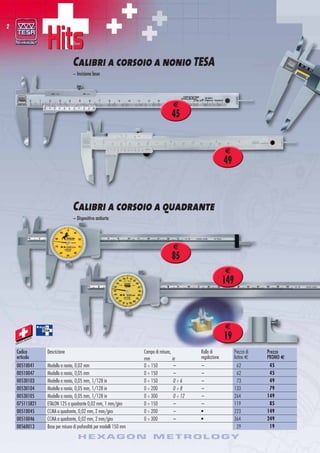 Promo tesa dal 01 09-12 al 31-12-12 | PDF | Computer Peripherals ...