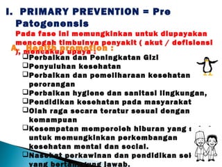 Promotif dan preventif leavel & clark | PPT